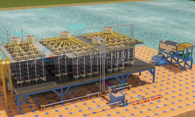 What Are Heavy Mineral And Gravity Separation Process Analysis - JXSC ...