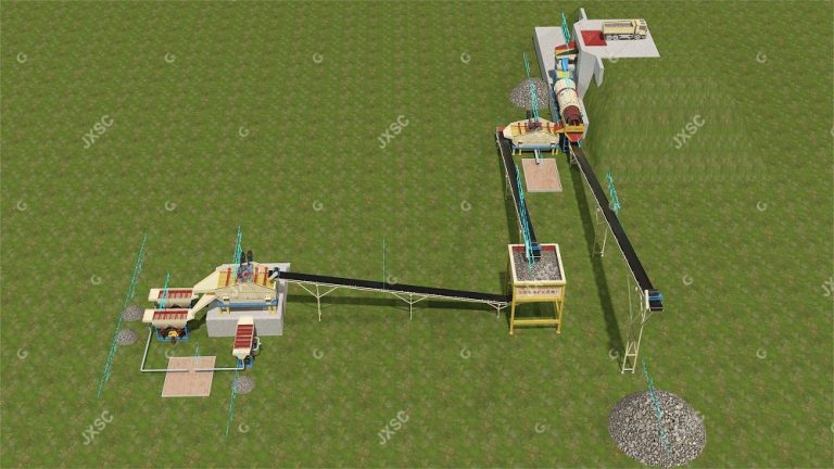 100TPH Kimberlite Alluvial Diamond Processing Plant - JXSC Machinery