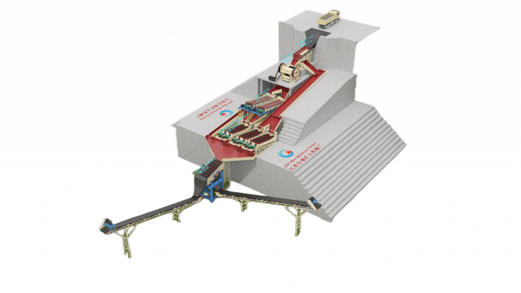 Barite Ore Beneficiation - Mineral Processing Barite Ore Beneficiation - Mineral Processing