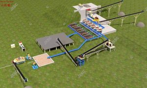 What Is Coltan And How Is It Beneficiated? - JXSC Machinery