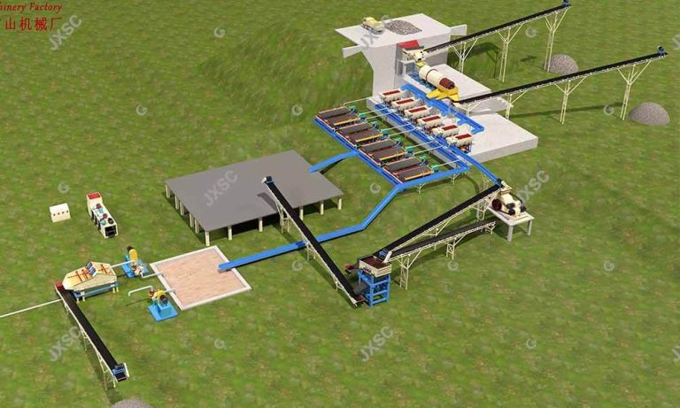 What Is Coltan And How Is It Beneficiated? - JXSC Machinery