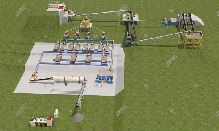 What Is Coltan And How Is It Beneficiated? - JXSC Machinery