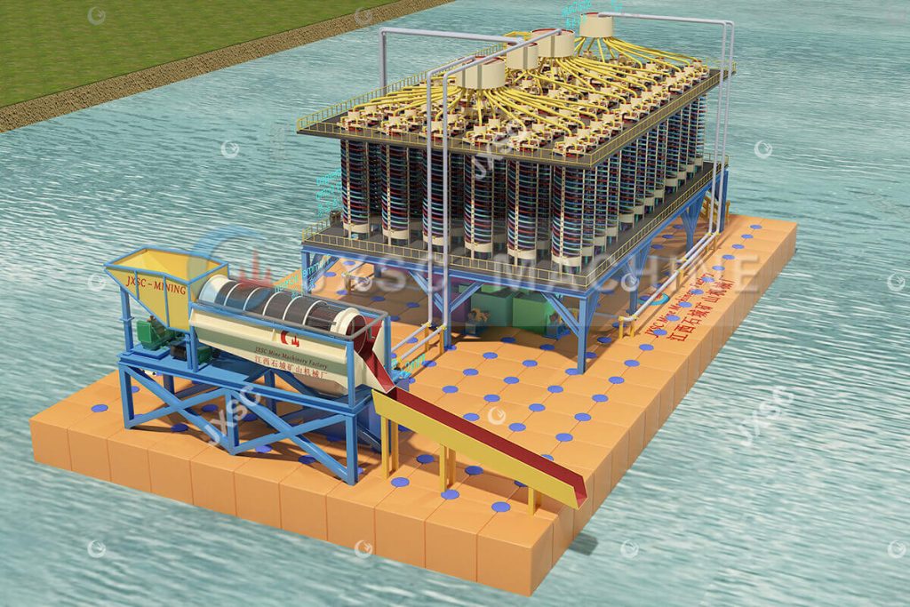 150TPH Heavy Minerals Concentration Plant In Senegal - JXSC Machinery