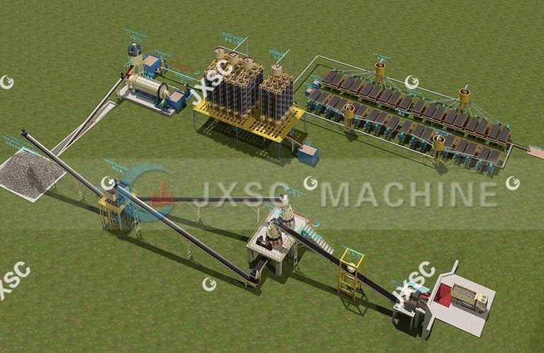 Optimizing Manganese Ore Process Flow and Equipment Configuration - JXSC Machinery