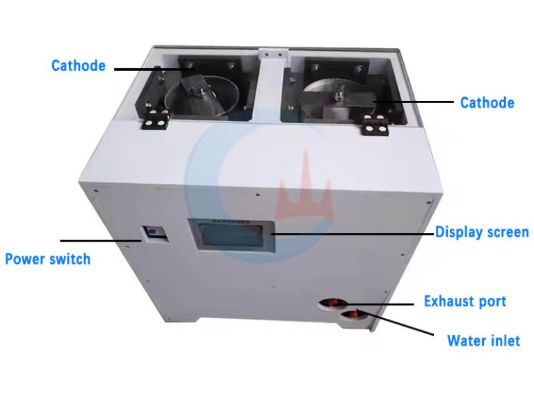 Precious Metal Extraction And Recovery System - JXSC Machinery