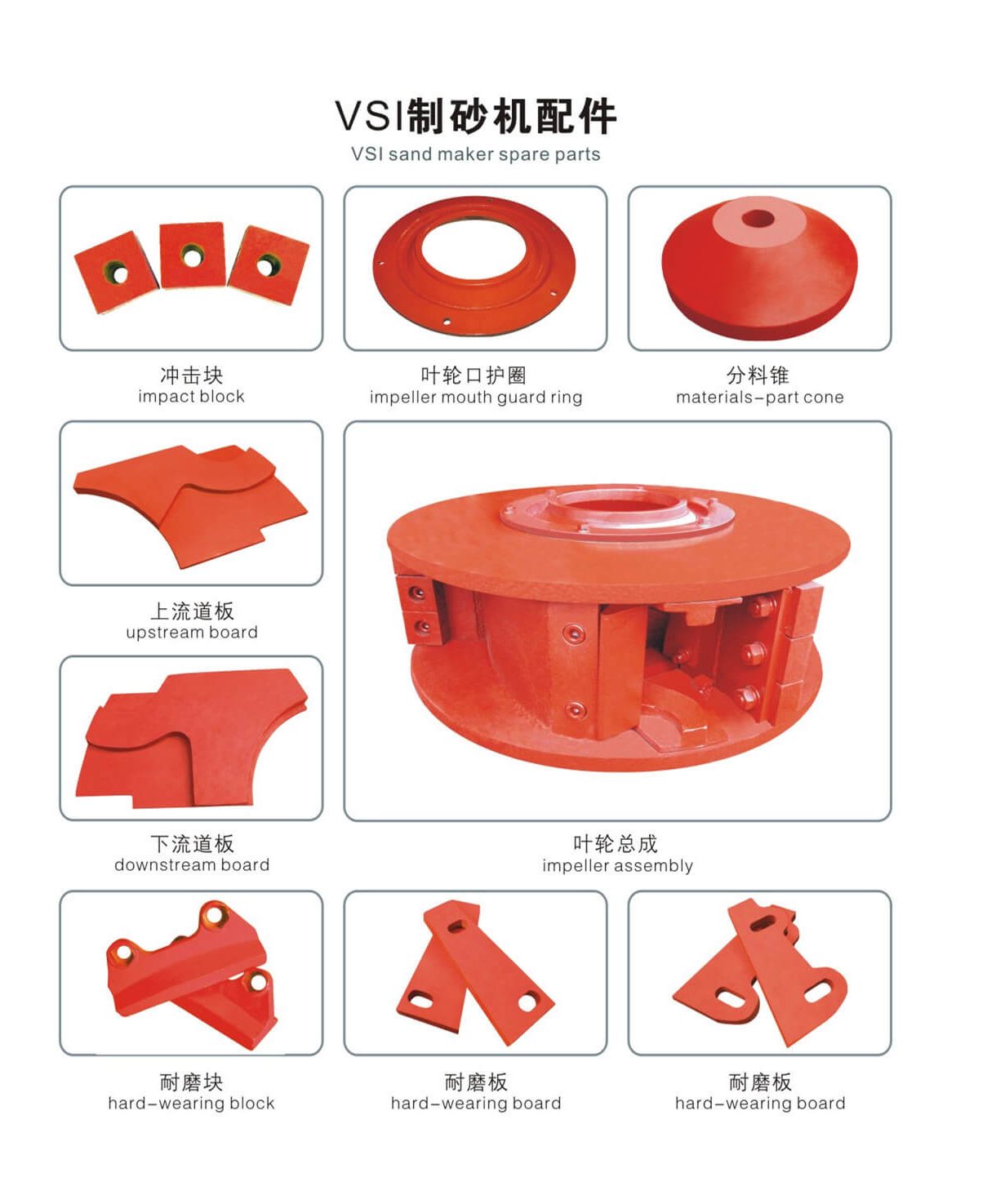 VSI Sand Making Machine - JXSC Machinery