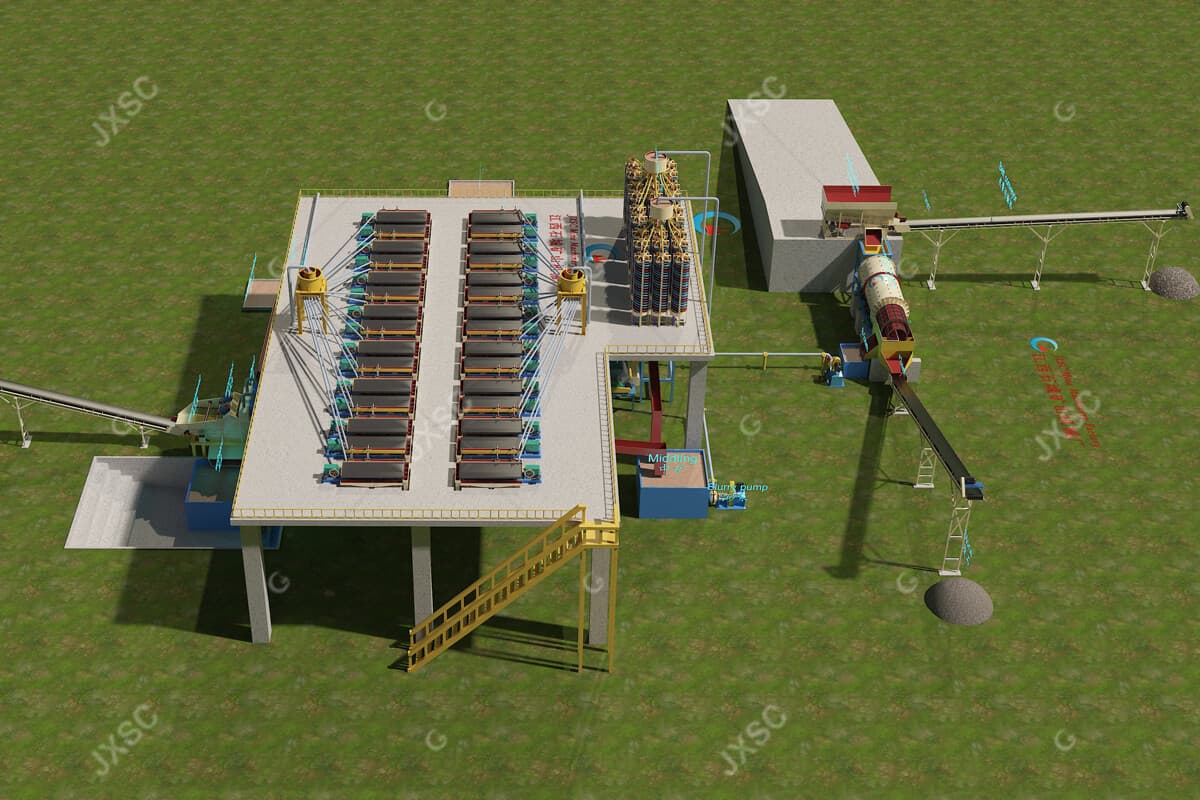 What Are The Equipment Of Chrome Ore Washing Plant? - JXSC Machinery